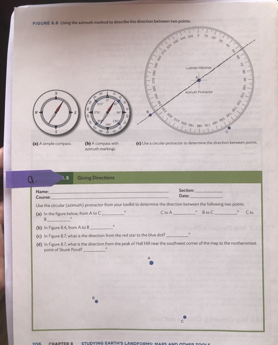 Solved FIGURE 8.8 Using the azimuth method to describe the | Chegg.com