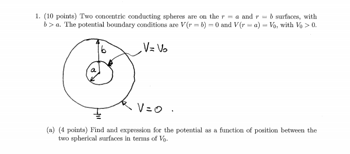 Solved 1. (10 points) Two concentric conducting spheres are | Chegg.com