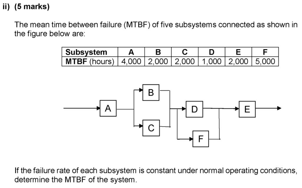 ii) (5 marks) The mean time between failure (MTBF) of | Chegg.com