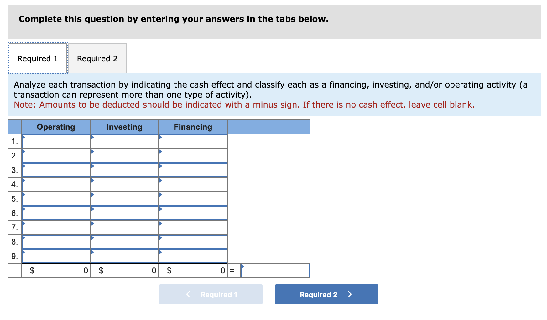 Solved The following transactions occurred during March 2024 | Chegg.com