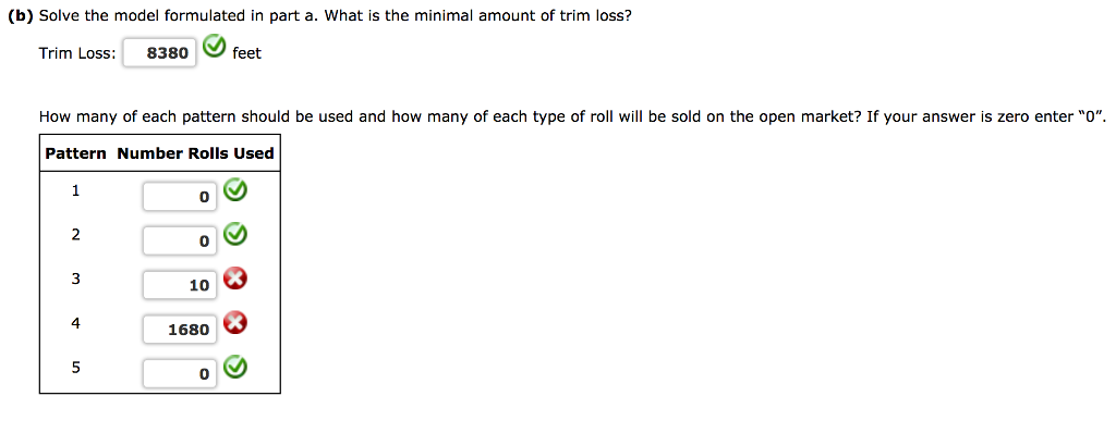 Solved Pattern 12ft. 15ft. 30ft. Trim Loss 10 ft. 10 ft. 4 | Chegg.com