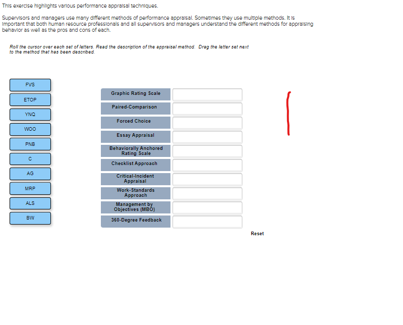 Solved Manager's Hot Seat: Performance Management | Chegg.com