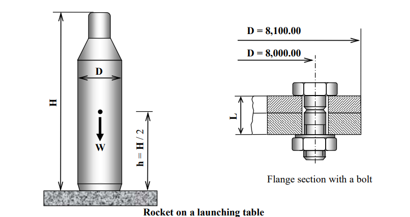 Solved Problem 2:A large rocket is installed on a launching | Chegg.com