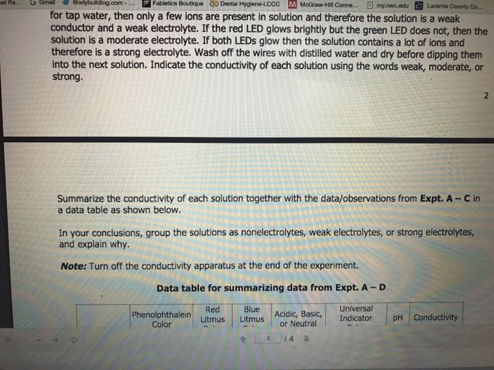 Solved Experiment D: Conductivities of Solutions Purpose: To | Chegg.com
