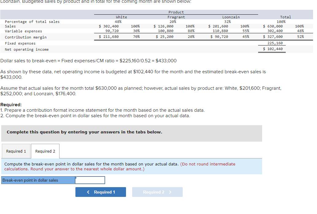 Solved As shown by these data, net operating income is | Chegg.com