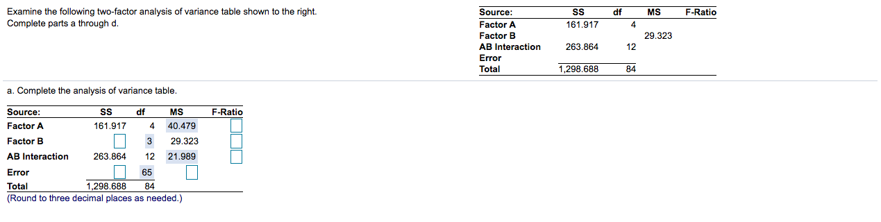 Solved Examine the following two-factor analysis of variance | Chegg.com