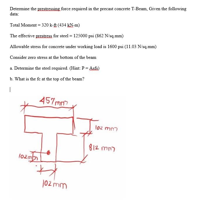 Solved Determine the prestressing force required in the | Chegg.com