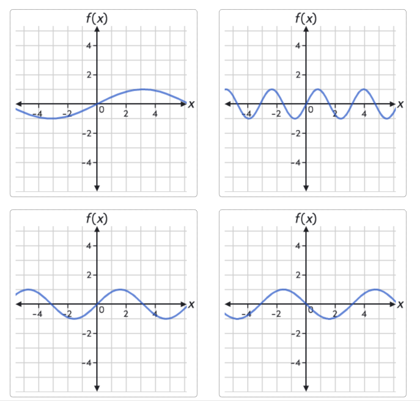 Solved Drag each tile to the correct box. Each function is a | Chegg.com