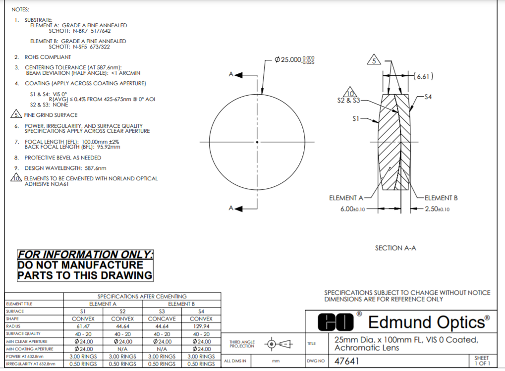 The following page is a non-ISO10110 compliant | Chegg.com
