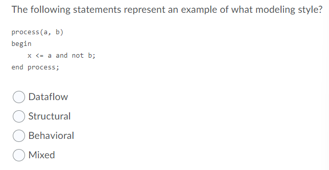 Solved The following statements represent an example of what | Chegg.com