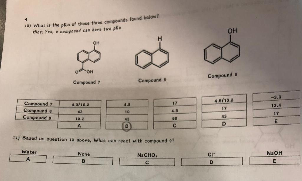 Solved 10) What is the pKa of these three compounds found | Chegg.com