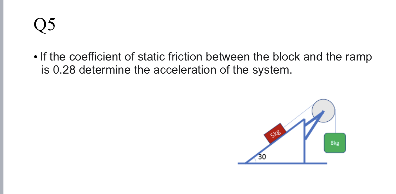 Solved - If the coefficient of static friction between the | Chegg.com