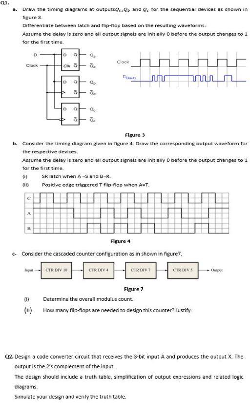 Solved Q1 A Draw The Timing Diagrams At Outputsqa Qb And 