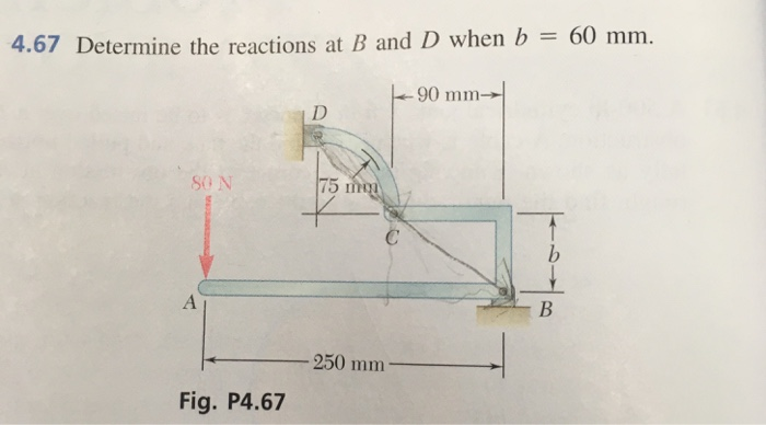 Solved Statics problem. Solve using 2-force member and | Chegg.com