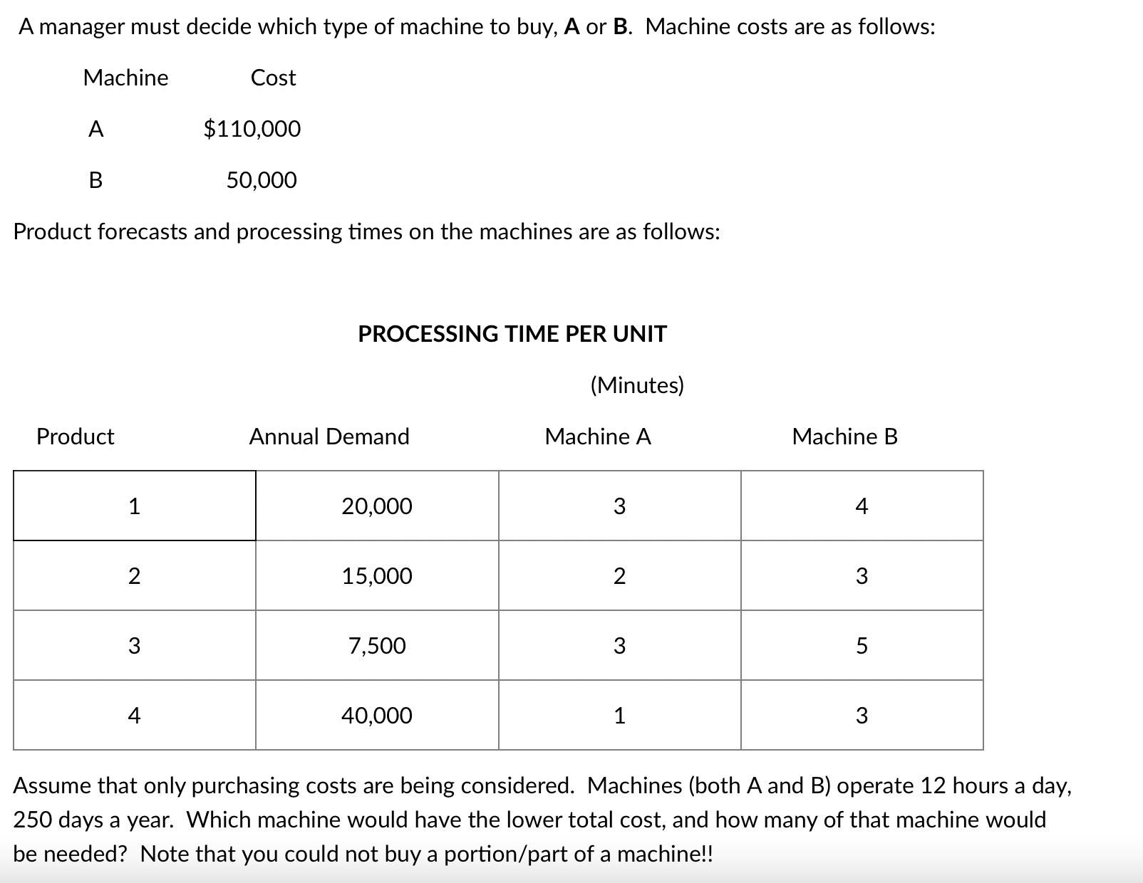 Solved A manager must decide which type of machine to buy, A | Chegg.com