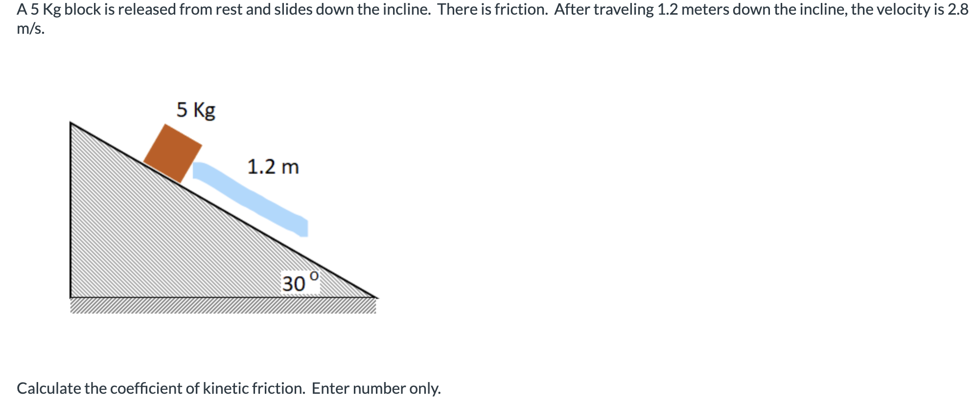 Solved A 5Kg block is released from rest and slides down the | Chegg.com