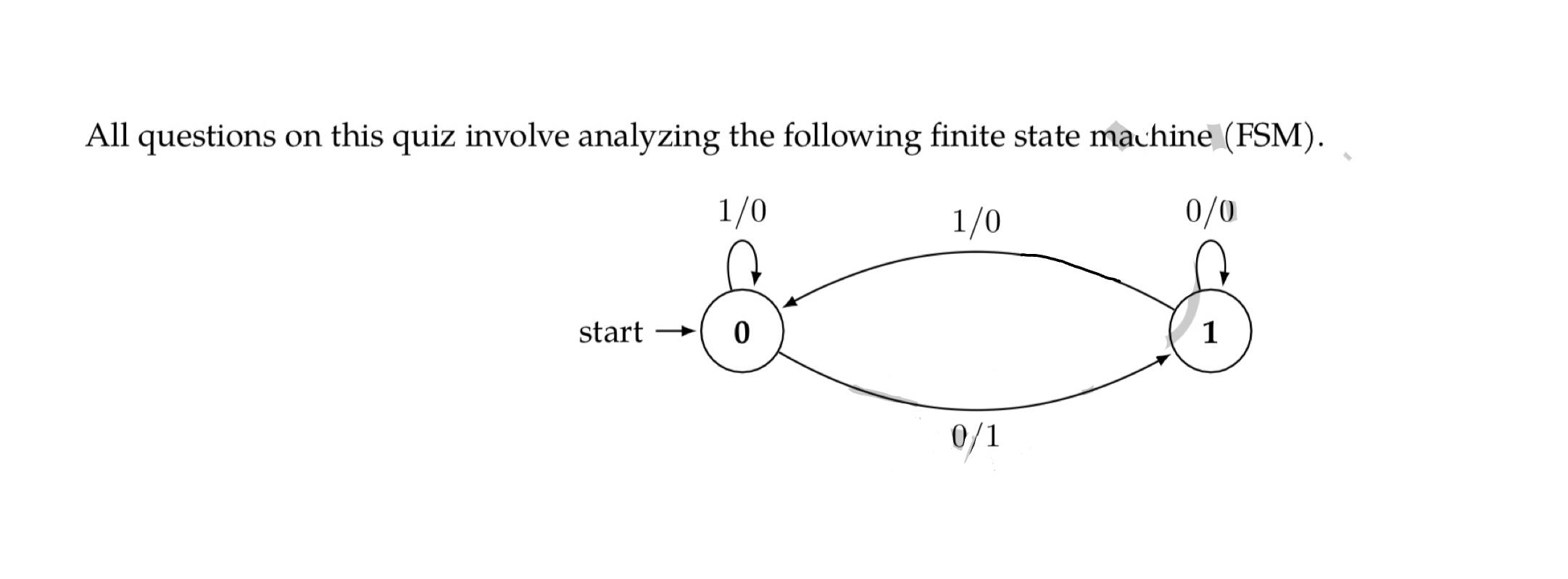 Solved All questions on this quiz involve analyzing the | Chegg.com