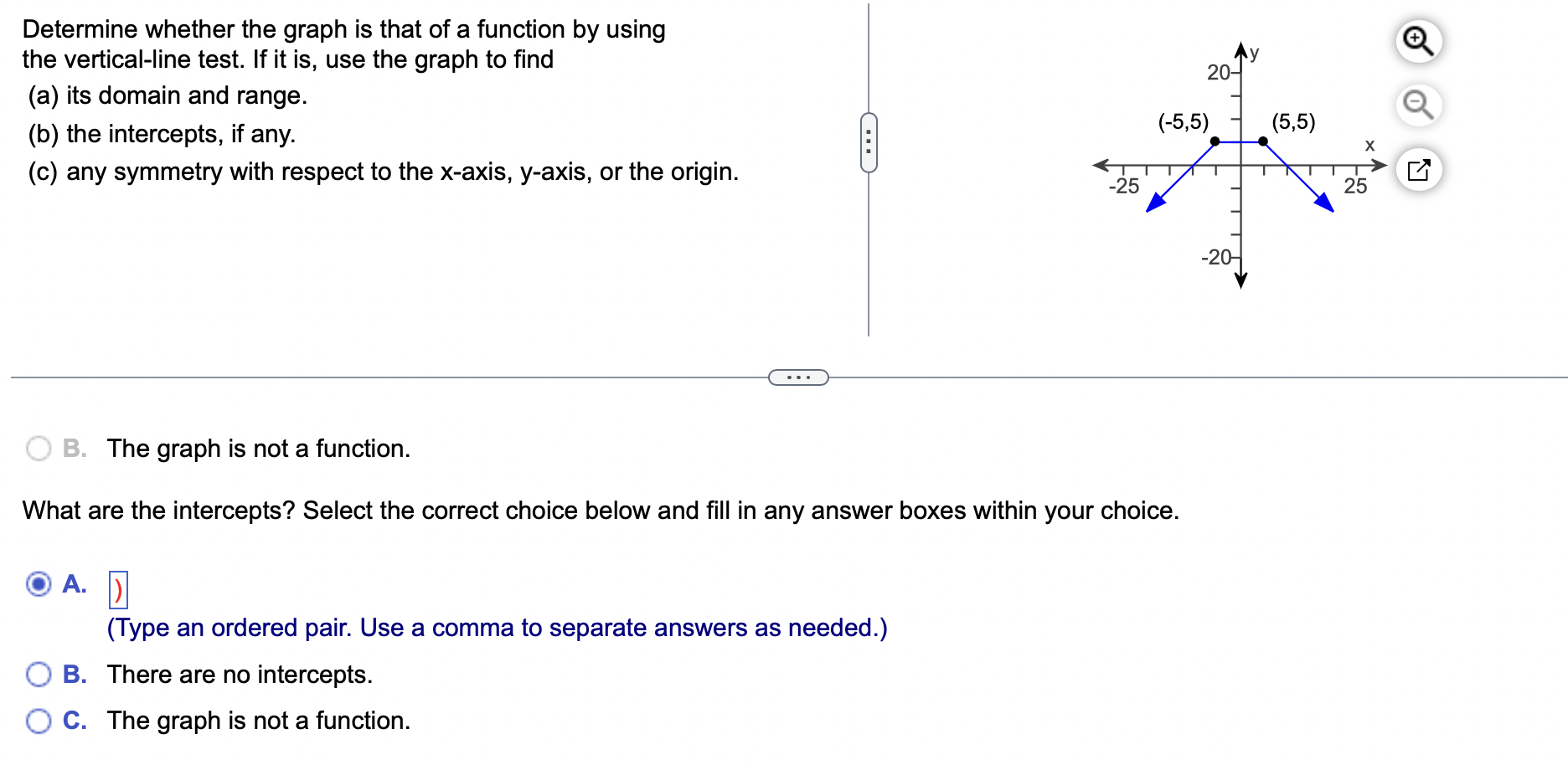 Solved Determine whether the graph is that of a function by | Chegg.com