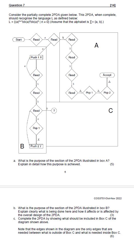 Solved Question 7[14]Consider the partially complete 2PDA | Chegg.com