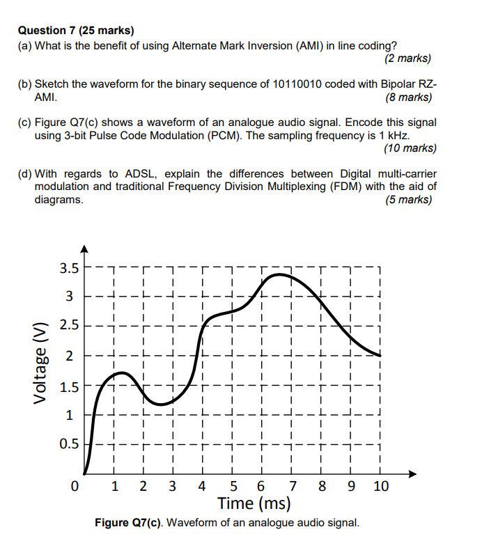 Solved Question 7 (25 marks) (a) What is the benefit of | Chegg.com