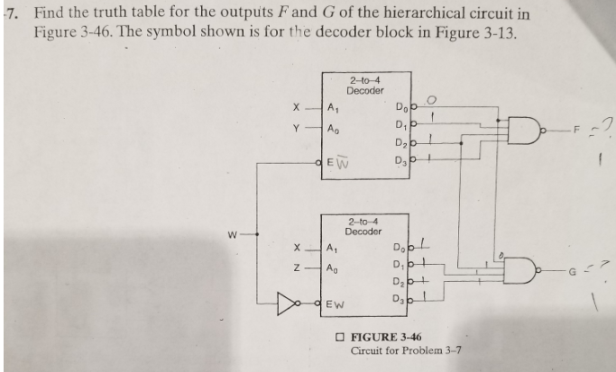 (Solved) : Find Truth Table Outputs Fand G Hierarchical Circuit Figure ... (Solved) : Find Truth Table Outputs Fand G Hierarchical Circuit Figure ...