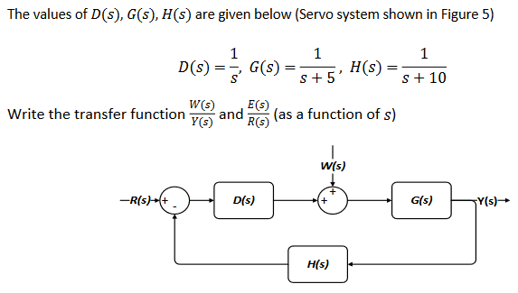 Solved The values of D(s),G(s),H(s) are given below (Servo | Chegg.com
