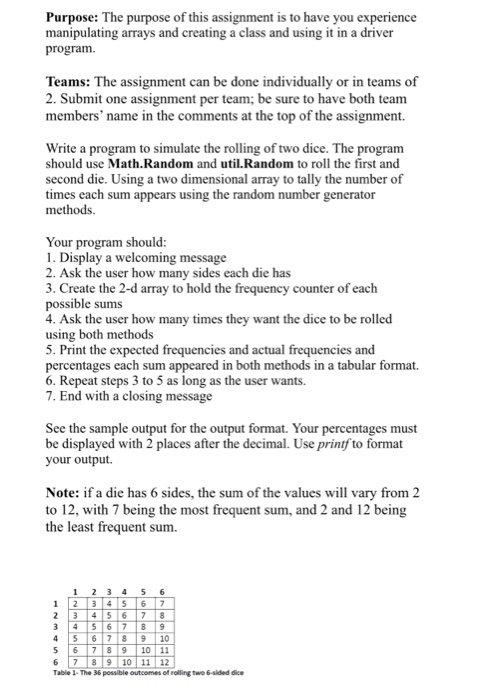 Solved Purpose: The purpose of this assignment is to have | Chegg.com