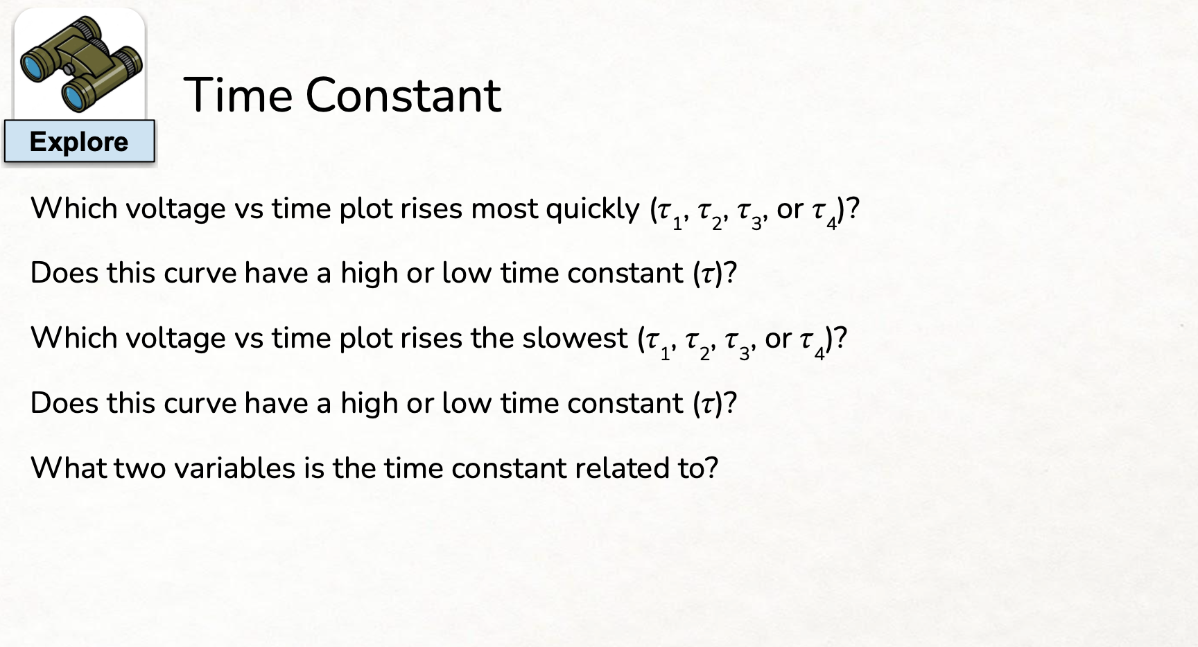 Time Constant (τ) τ=RC τ1=1 s−1τ2=2 s−1τ3=3 s−1τ4=8 | Chegg.com