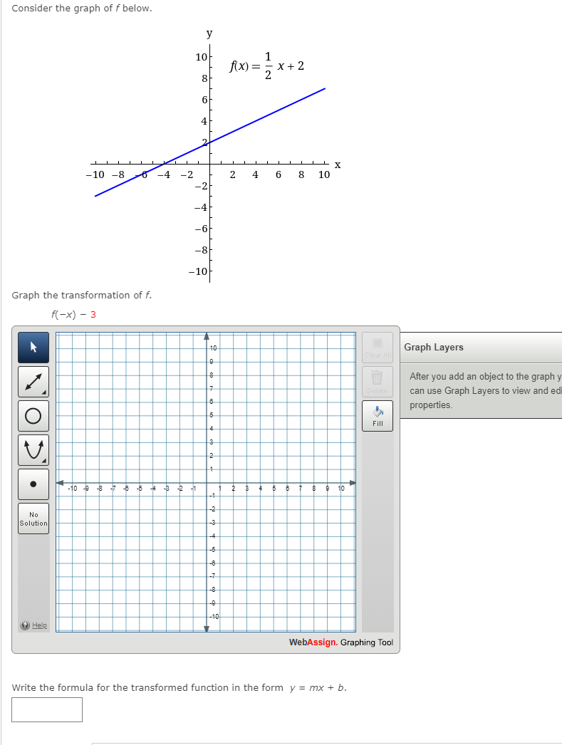 Solved Consider the graph of f below. Graph the | Chegg.com