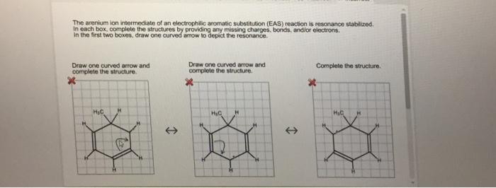 Solved The arenium ion intermediate of an electrophilic | Chegg.com