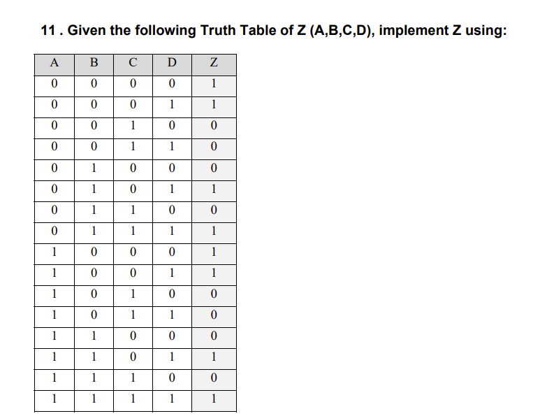 Solved 11. Given the following Truth Table of Z (A,B,C,D), | Chegg.com