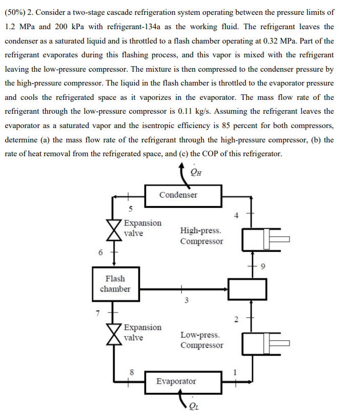 Solved (50%) 2. Consider a two-stage cascade refrigeration | Chegg.com