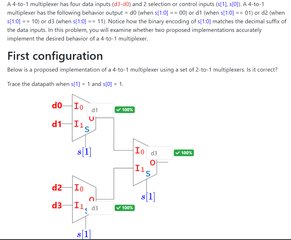 Solved A 4-to-1 multiplexer has four data inputs (d3-d0) and | Chegg.com