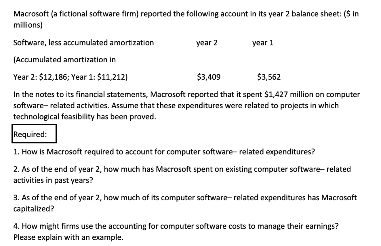 Solved Macrosoft (a fictional software firm) reported the | Chegg.com