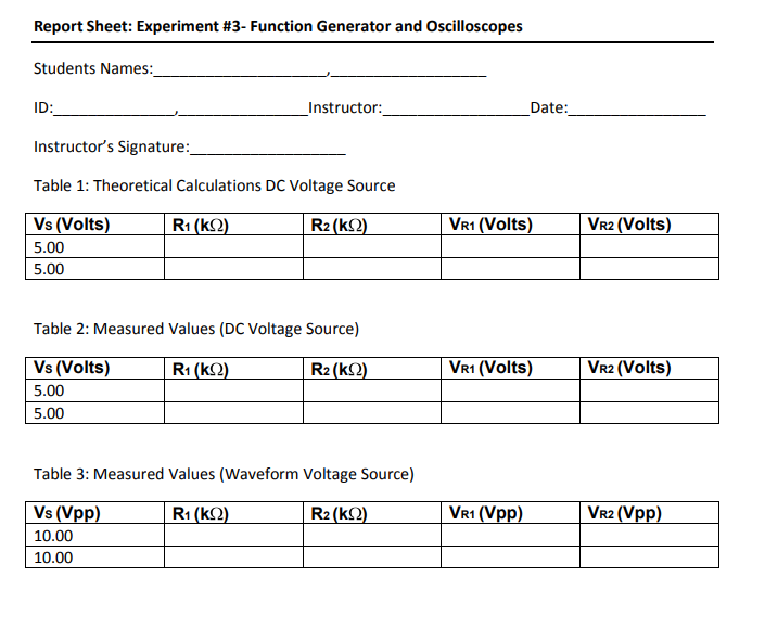 Solved Experiment l-Function Verification with the | Chegg.com