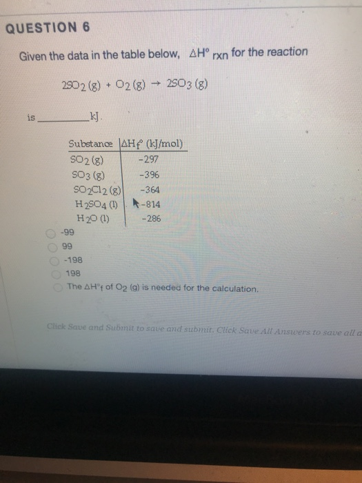Solved QUESTION 6 Given the data in the table below, AH0 rxn | Chegg.com