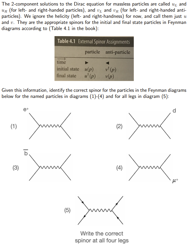 Solved The 2-component solutions to the Dirac equation for | Chegg.com