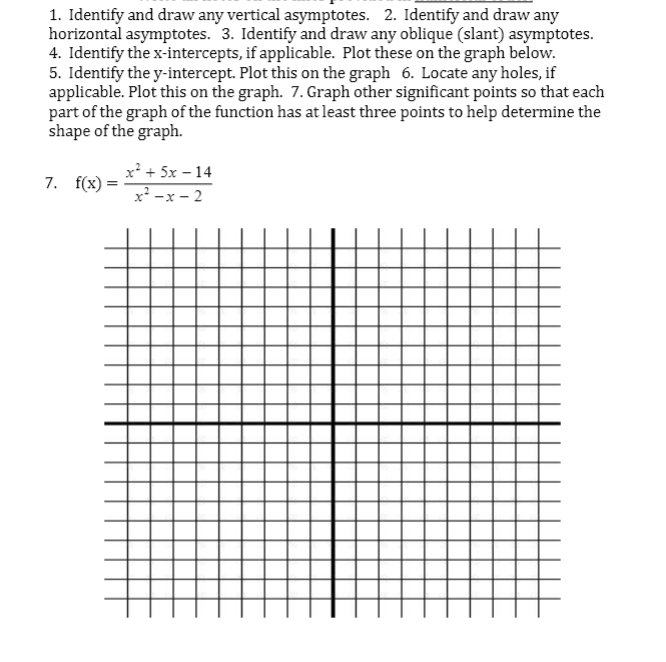 Identify and draw any vertical asymptotes. 2. | Chegg.com