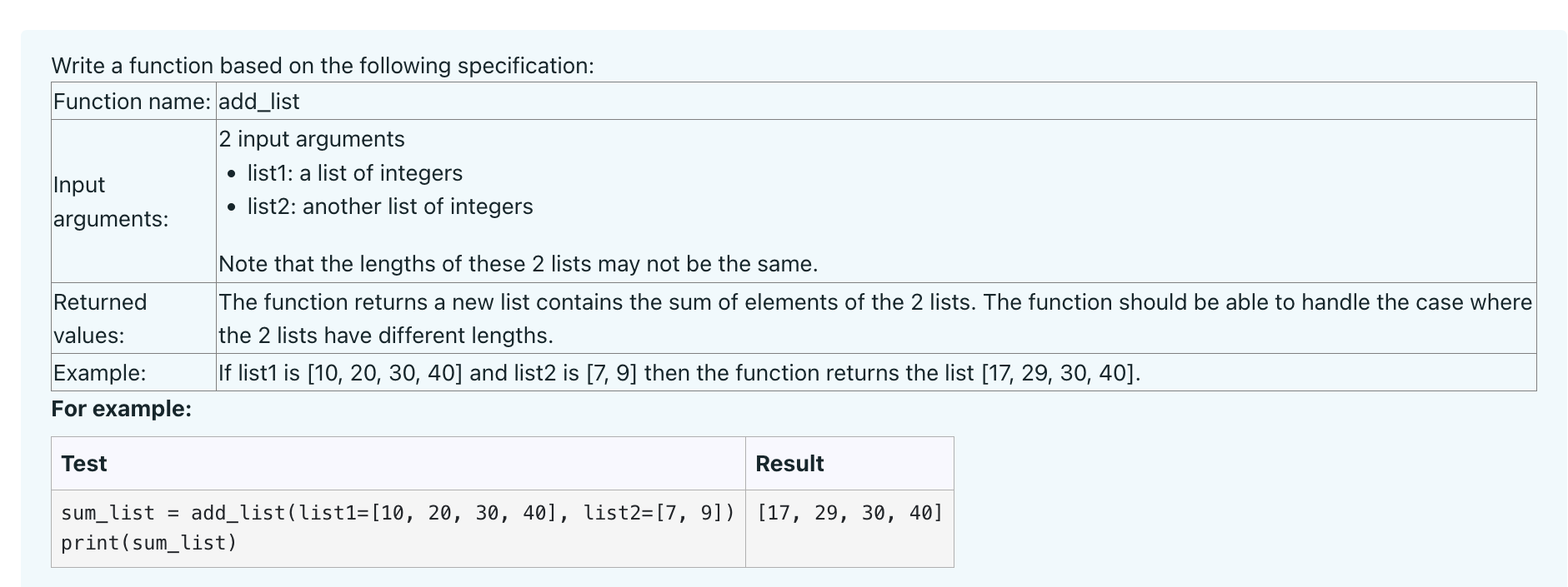 Solved Write A Function Based On The Following 5884