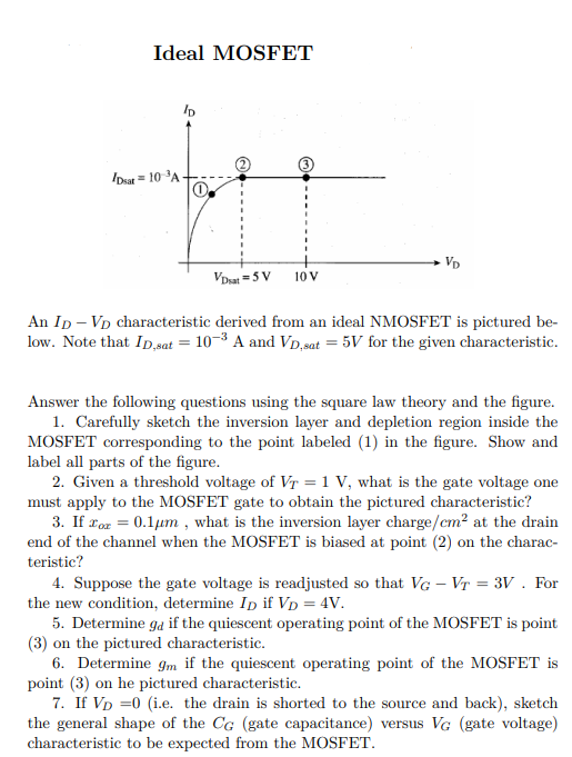 Solved Ideal MOSFET An ID−VD characteristic derived from an | Chegg.com