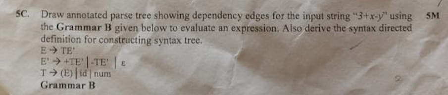 Solved 5C. Draw annotated parse tree showing dependency | Chegg.com