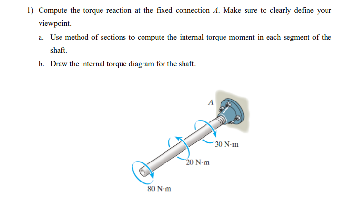 Solved 1) Compute the torque reaction at the fixed | Chegg.com