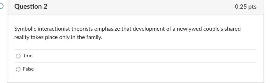 Solved Question 2 0.25 pts Symbolic interactionist theorists | Chegg.com