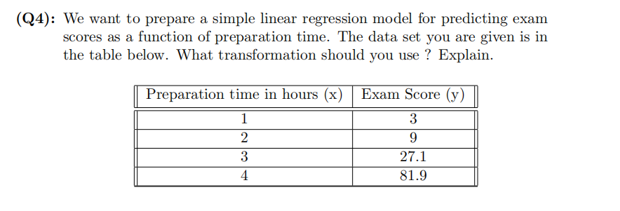 Solved (Q4): We want to prepare a simple linear regression | Chegg.com