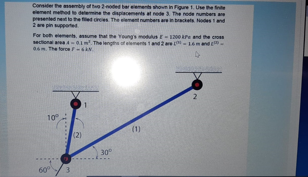 Solved Consider the assembly of two 2-noded bar elements | Chegg.com