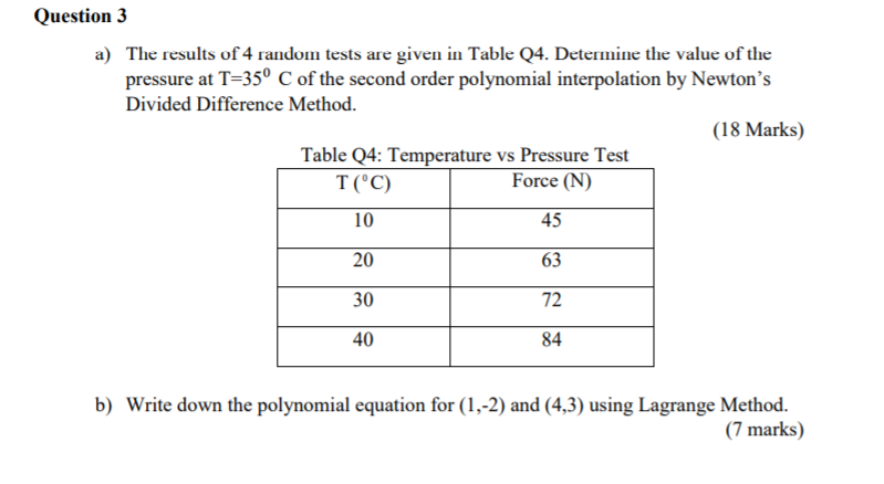 Solved a) The results of 4 random tests are given in Table | Chegg.com