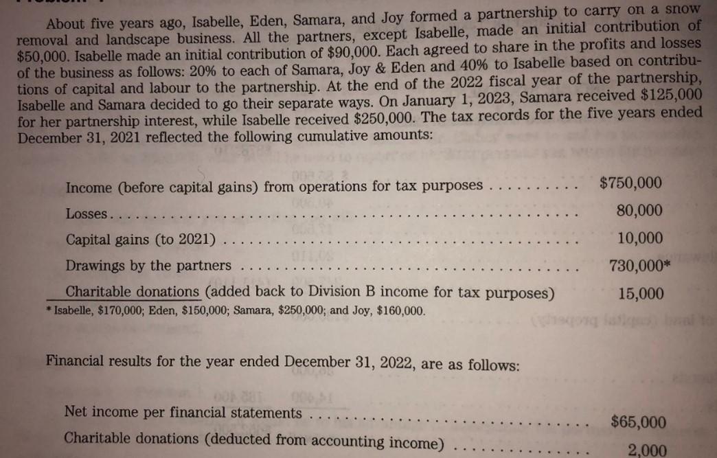 Solved About five years ago, Isabelle, Eden, Samara, and Joy | Chegg.com