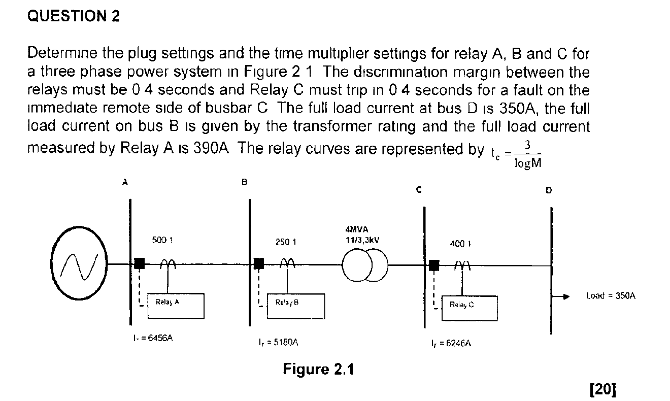 Solved QUESTION 2 Determine the plug settings and the time | Chegg.com