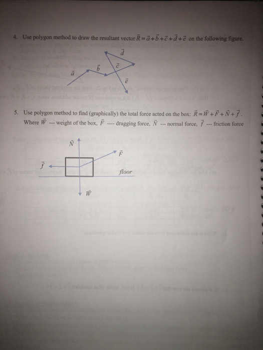Solved 4. Use polygon method to draw the resultant | Chegg.com