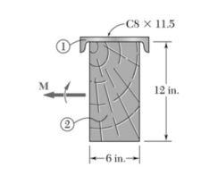 Solved The 6x12-in. timber beam has been strengthened by | Chegg.com